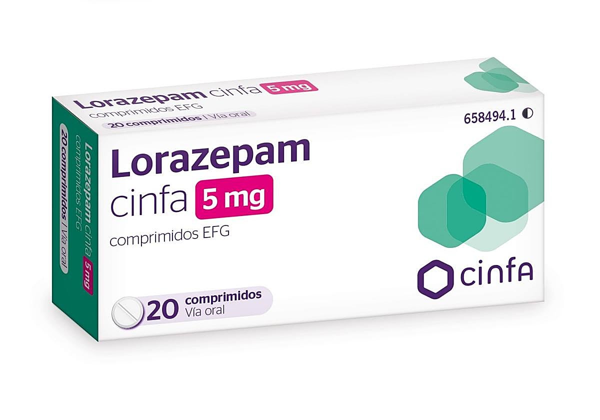 Cambio en el Lorazepam, uno de los medicamentos más vendidos en Málaga | Diario Sur